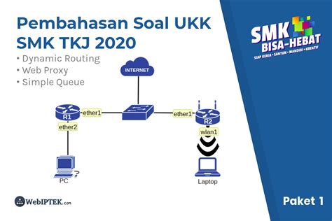 Soal Materi Dhcp Server Materi Soal