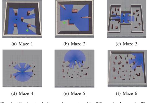 figure 4 from a deep safe reinforcement learning approach for mapless navigation semantic scholar