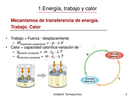 PPT Unidad 6 Termoquímica PowerPoint Presentation free download ID