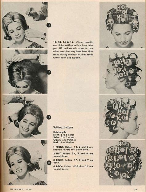 Pin Curl Set Diagram