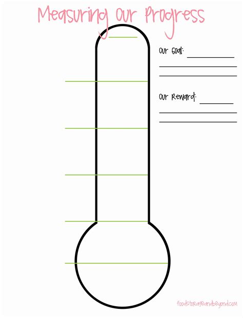 Free Printable Thermometer Goal Chart