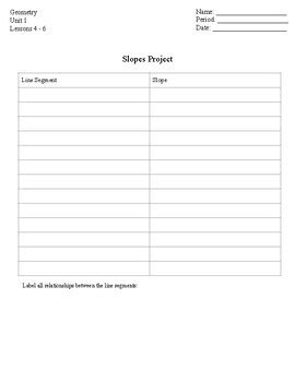 Parallel And Perpendicular Slope Project Slope Intercept Point Slope