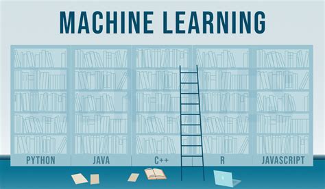 Top 5 Programming Languages And Their Libraries For Machine Learning In