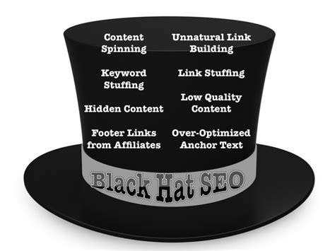20 Black Hat SEO Techniques That You Should Avoid