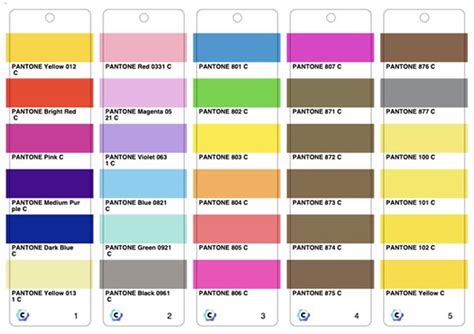 Adobe And Pantone To Part Ways What You Gonna Do Alder Color Solutions