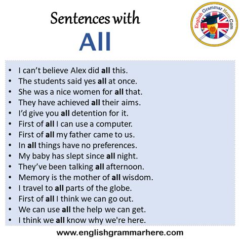 English Grammar Here Page 594 Of 995 Grammar Documents And Notes