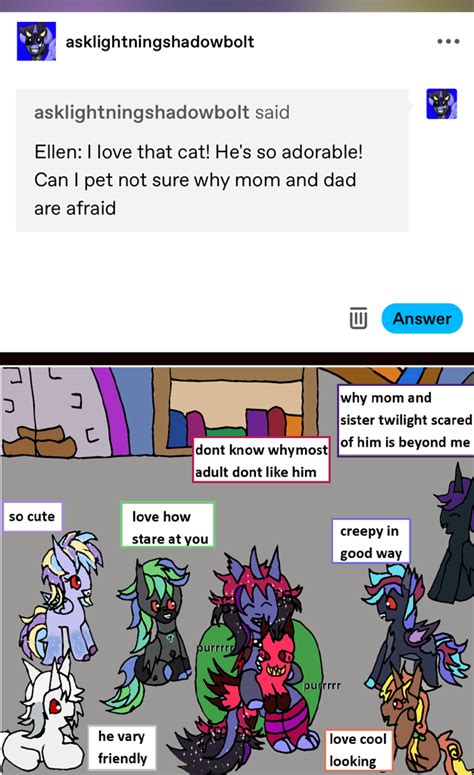 Safe Artist Ask Luciavampire Oc Oc Nyx Alicorn Cat