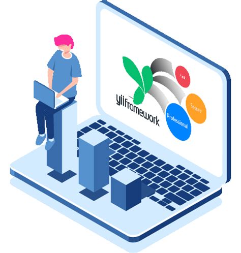 your handbook to yii framework softprodigy