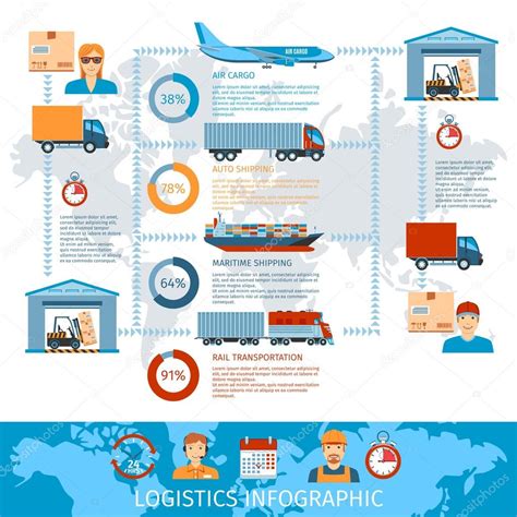 Infografías logísticas y de transporte Vector de stock 111269478 de
