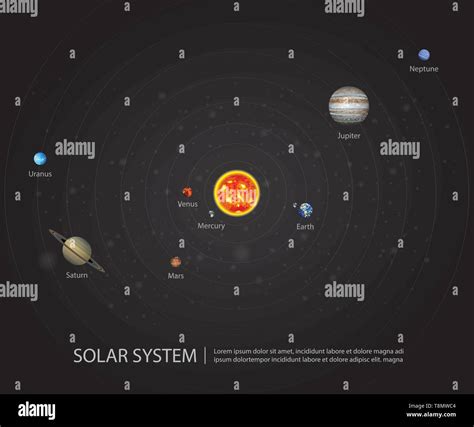 Los eclipses lunares Sol la Tierra y la Luna ilustración vectorial