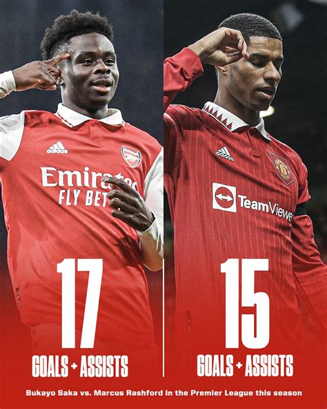 Bushenyis Finest On Twitter RT ESPNFC Bukayo Saka Has Been