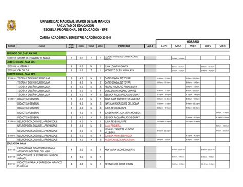 PDF UNIVERSIDAD NACIONAL MAYOR DE SAN MARCOS FACULTAD Historia Y