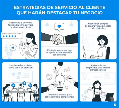 Estrategias De Servicio Al Cliente Para Impulsar Tu Negocio