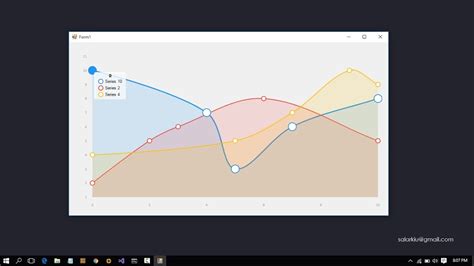 c live chart graph controls in winform app youtube