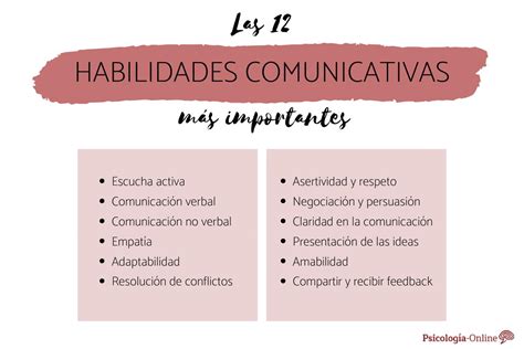 Habilidades comunicativas qué son tipos y ejemplos