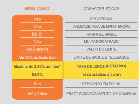 Segunda Via Da Fatura Do Cartão Bmg Card Pesquisa Cartões