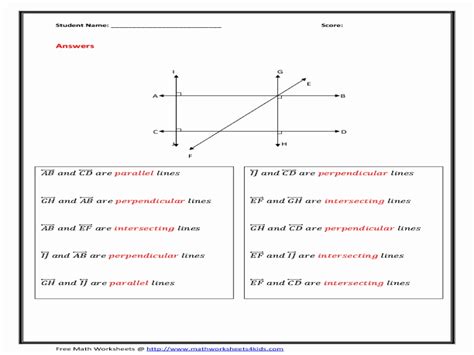 Slopes Of Parallel And Perpendicular Lines Worksheet Answers