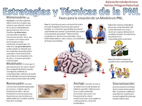 Estrategias y Tecnicas de la PNL Galeno Hernández Arturo y Salinas