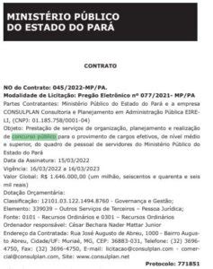 Concurso MP PA Contrato A Consulplan Divulgado