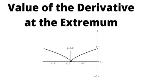 find the value of the derivative at the extremum for f x x 9 2 3 youtube