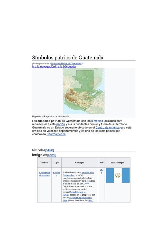 Símbolos patrios de Guatemala Símbolos patrios de Guatemala