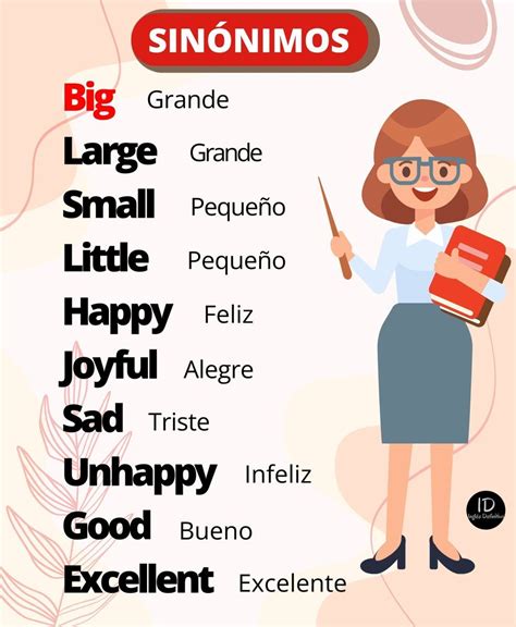 Palabras con significados similares sinónimos en inglés Sinónim en
