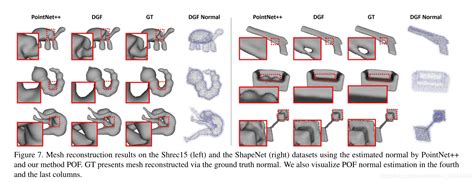 【3d计算机视觉】geonet——基于测地距离的点云分析深度网络 geonet点云 csdn博客
