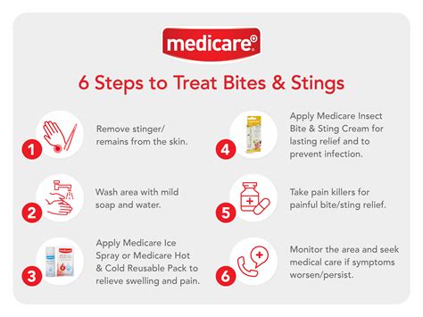 Be Summer Rescue Ready Bite Sting First Aid Fleming Medical UK