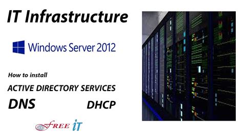 install active directory services dns and dhcp windows server 2012 r2 s 11
