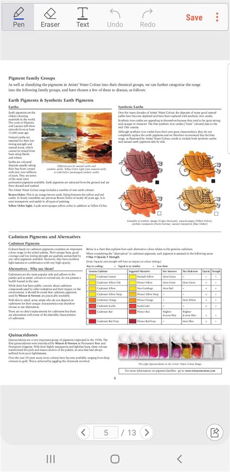 colour coding inhaler colors chart custom colour codi