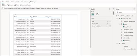 Power Bi Paginated Reports On Powerbi
