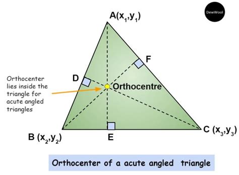 orthocenter of a triangle definition formula dewwool