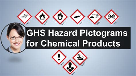 Ghs Pictograms Hazard Pictograms For Chemical Products Hazard Signs