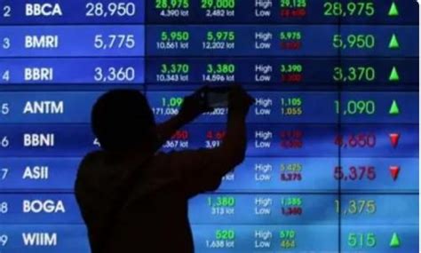 IHSG Hari Ini Berpeluang Menguat Kembali Ditopang Saham Big Caps