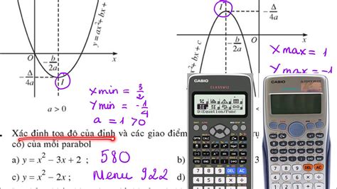 Xem ngay Cách vẽ parabol trên máy tính và sáng tạo mọi thứ