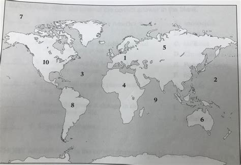 History Test 1 Diagram Quizlet