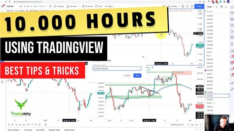 Ultimate TRADINGVIEW Tutorial All Tradingview SECRETS YouTube