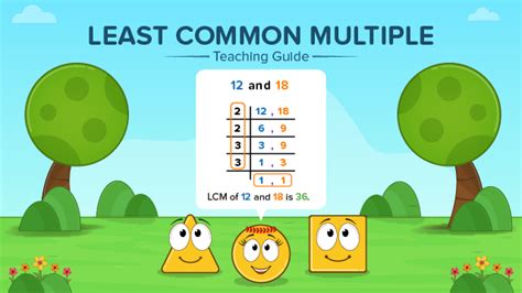 Least Common Multiple LCM Fun2Do Labs
