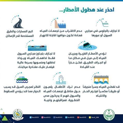 نشرات السلامة المرورية نشرات السلامة المرورية
