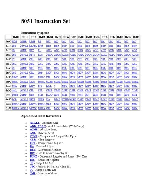 8051 instruction set subroutine binary coded decimal