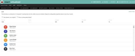 top 10 reactjs component libraries in 2021