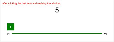 Javascript Slick Carousel Slider Nav Items Get Hidden Off Screen If I
