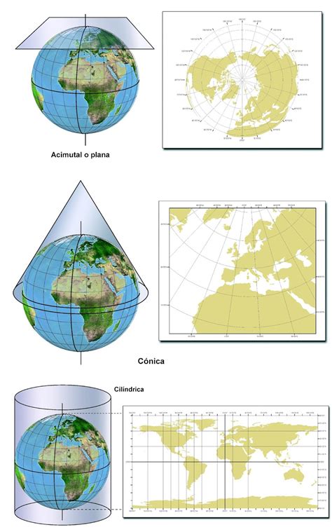 QUÉ HE HECHO YO PARA MERECER E S O UD 1 EL PLANETA TIERRA Y SU