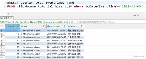 clickhouse库通过字段分组后获取排序后每天的前n条数据 csdn博客