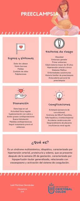 Preeclampsia Lesli Mart Nez Udocz