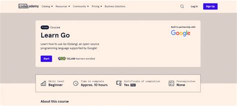 the 8 best coding apps for beginners in 2023 from zero to hero codershot