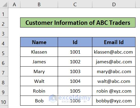 How To View A CSV File In Excel 3 Methods ExcelDemy