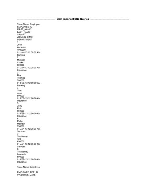 sql assignment 1 pdf table database salary