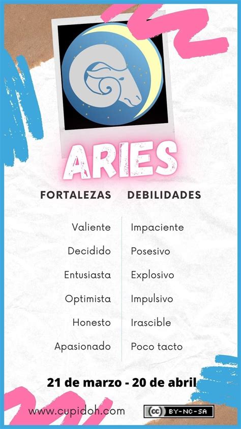 Rasgos Signo del Zodiaco Aries Cómo es cupidoh Signos del