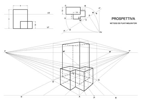 Artedisliceo Prospettiva